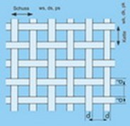 Plankton nets in various mesh sizes, KC Denmark · Oceanography ...