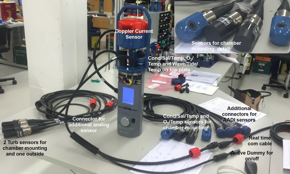 Small lander - no buoyancy, KC Denmark · Oceanography · Limnology ...