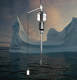 Deep Sea at emaze Presentation